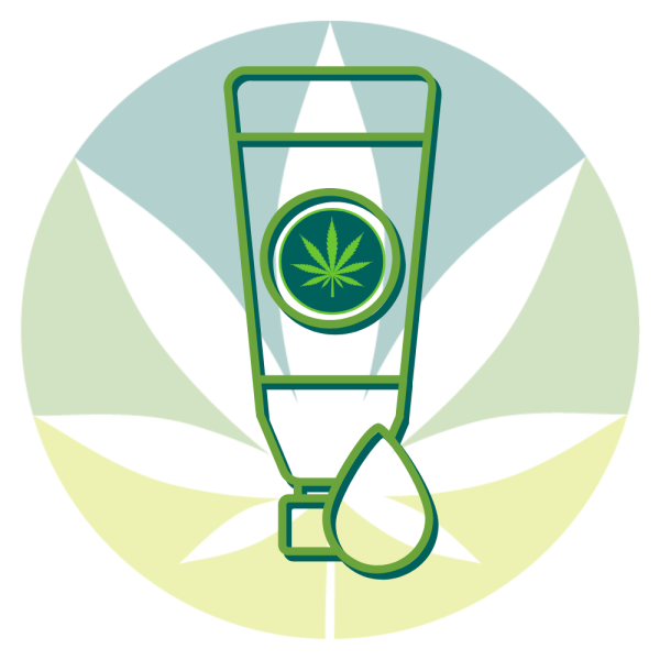 CBD Salben | Linderung für Schmerzen & Entzündungen 🌿